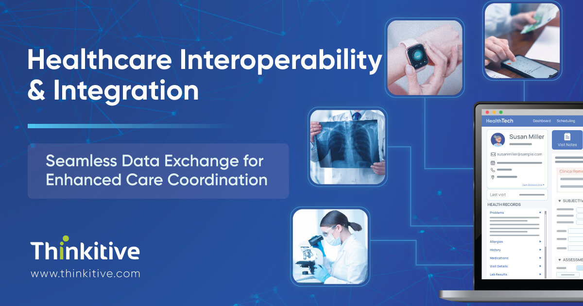 Healthcare Interoperability & Integration Services | Thinkitive